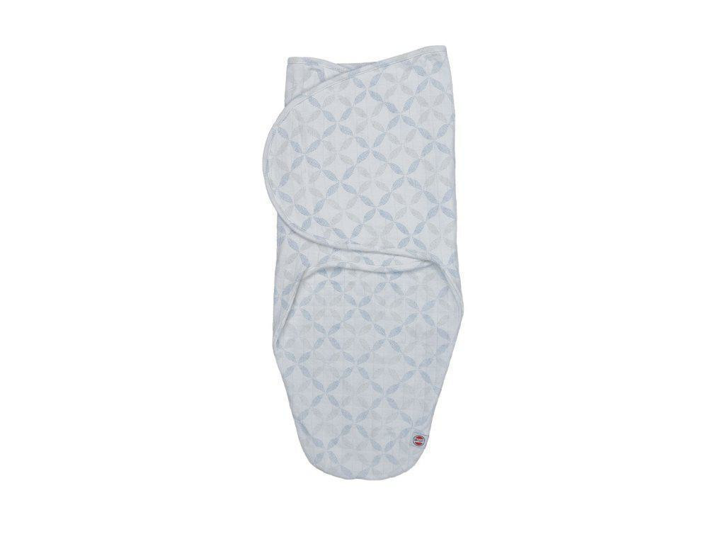 Zavinovačka Bundler Solid Lodger Matcha Peppermint | Nejbaby.cz