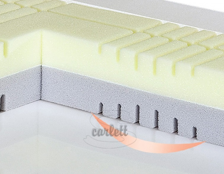 Matrace Simona - profilovaná vysoce elastická PUR pěna 140x70x12 cm ...