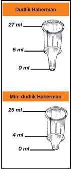 Dudlík SpecialNeeds (dříve Haberman), Medela Mini | Nejbaby.cz